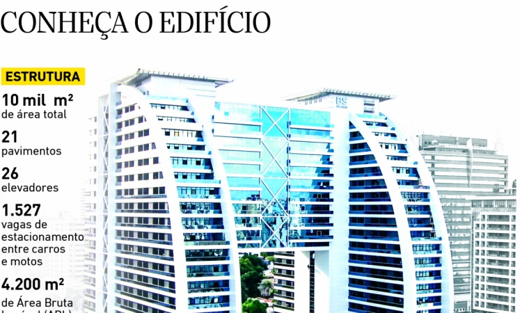 Com custo de meio bilhão, será inaugurado o BS Design, monumental ...