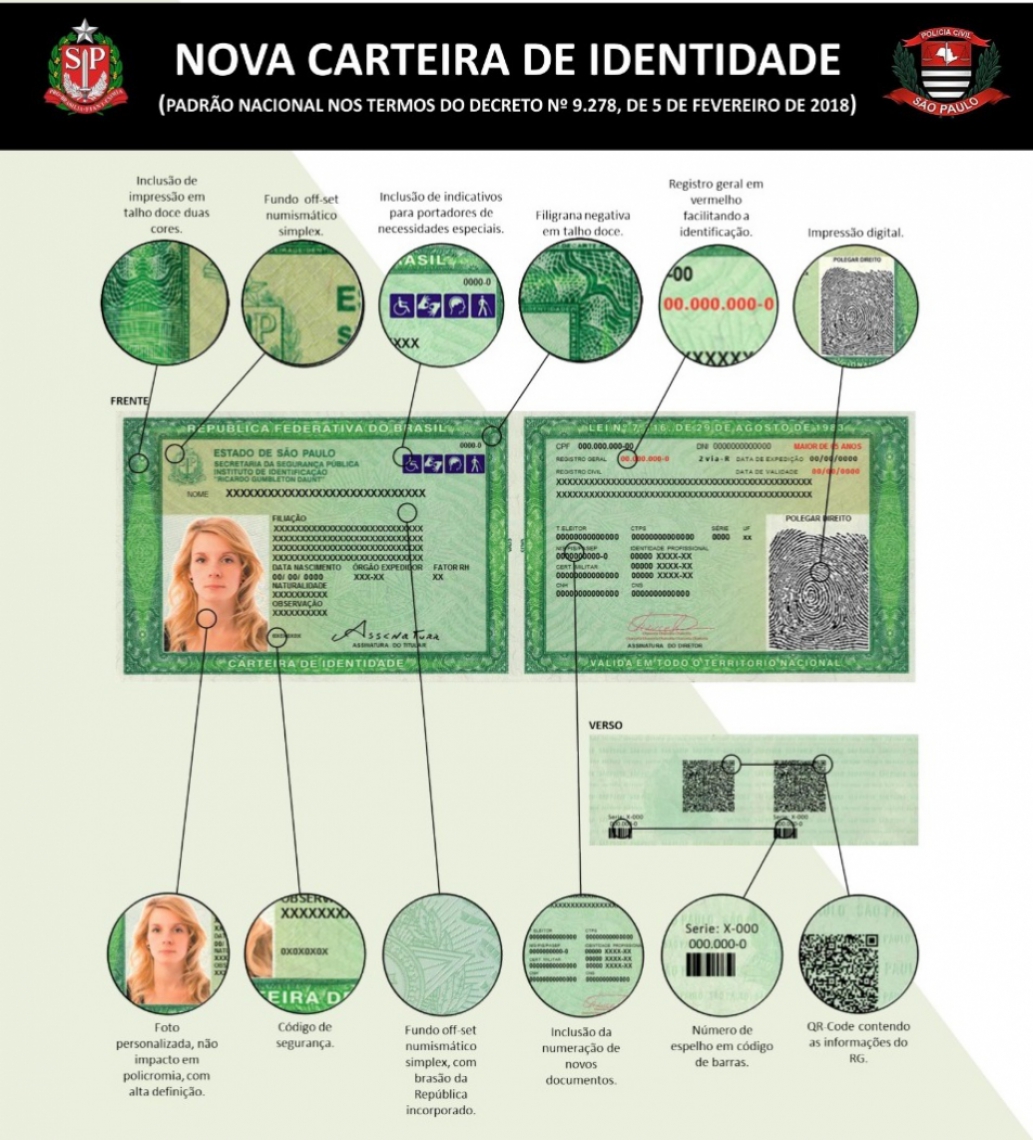 Nova carteira de identidade começa a ser emitida em São Paulo | Brasil ...