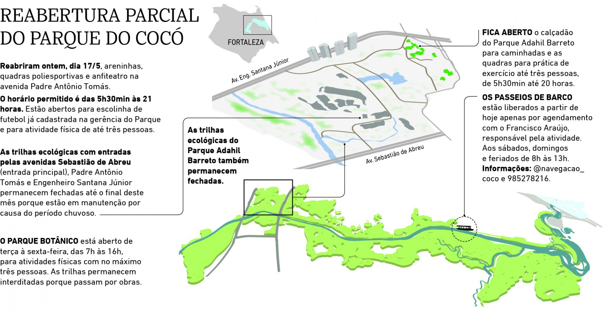 Trilhas do Parque do Cocó serão reabertas em junho | CIDADES | OPOVO+