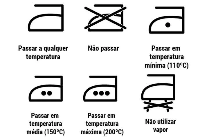 Aprenda a interpretar as informações das etiquetas de roupa