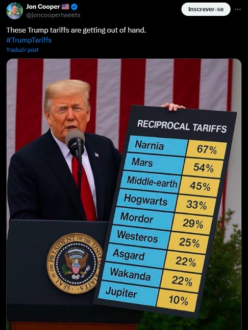 Tarifa de Trump sobre ilhas desabitadas da Austrália vira meme nas redes